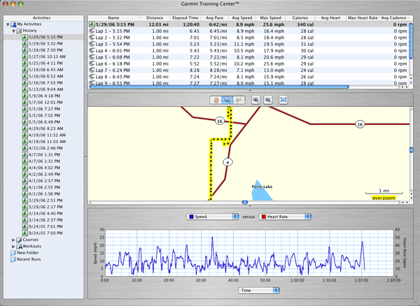 Garmin Training Center | Mac Life