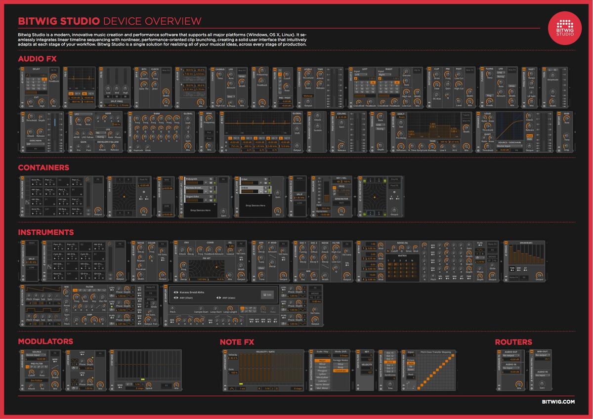 Bitwig Studio: Neue Software zur Musikproduktion veröffentlicht | Mac Life