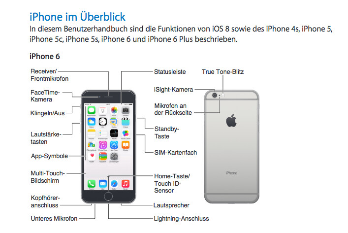 iPhone 6, iPhone 6 Plus und iOS 8: Offizielles Apple-Handbuch nun auf ...