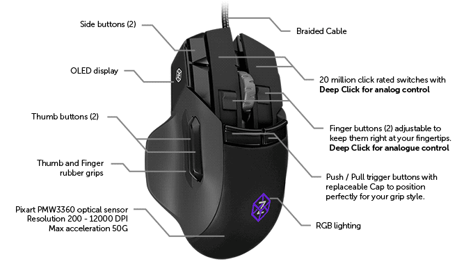 The Z - Maus mit Gyroskop, 50 Tastenkombis, OLED und Schwebemodus | Mac ...