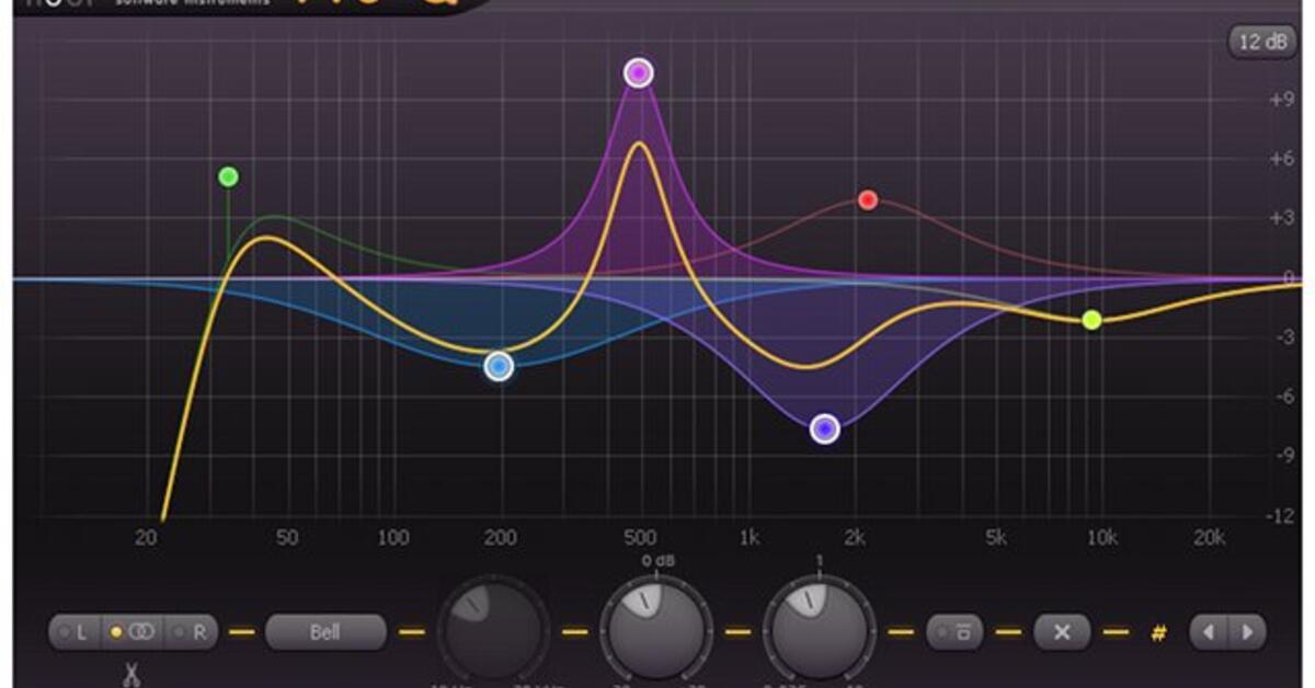 Test: FabFilter Pro-Q | Mac Life