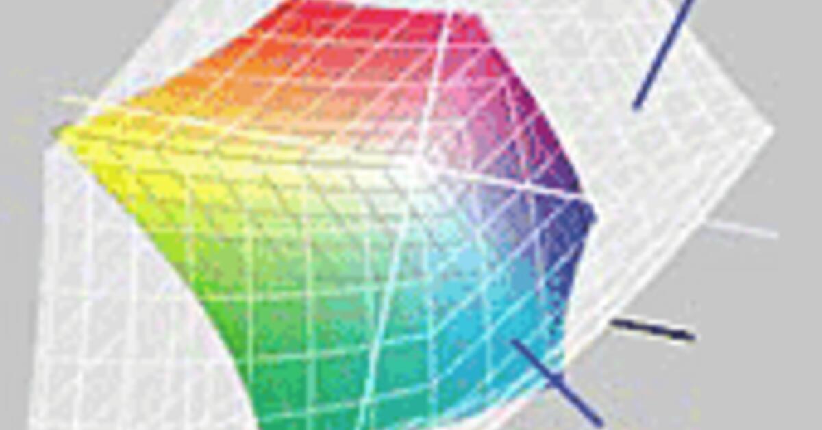 Farbräume richtig umrechnen mit Rendering Intents - | Mac Life