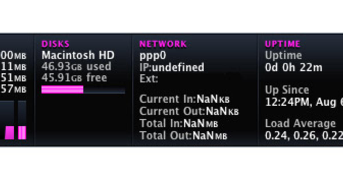 iStat pro 3.0 | Mac Life