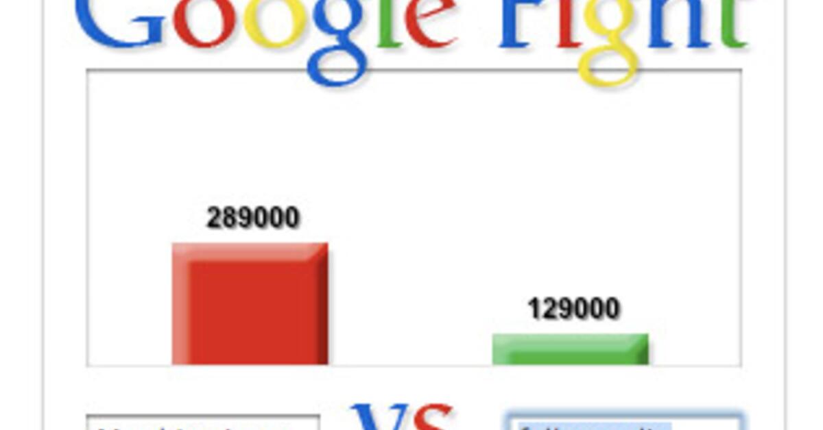 Google Fight | Mac Life