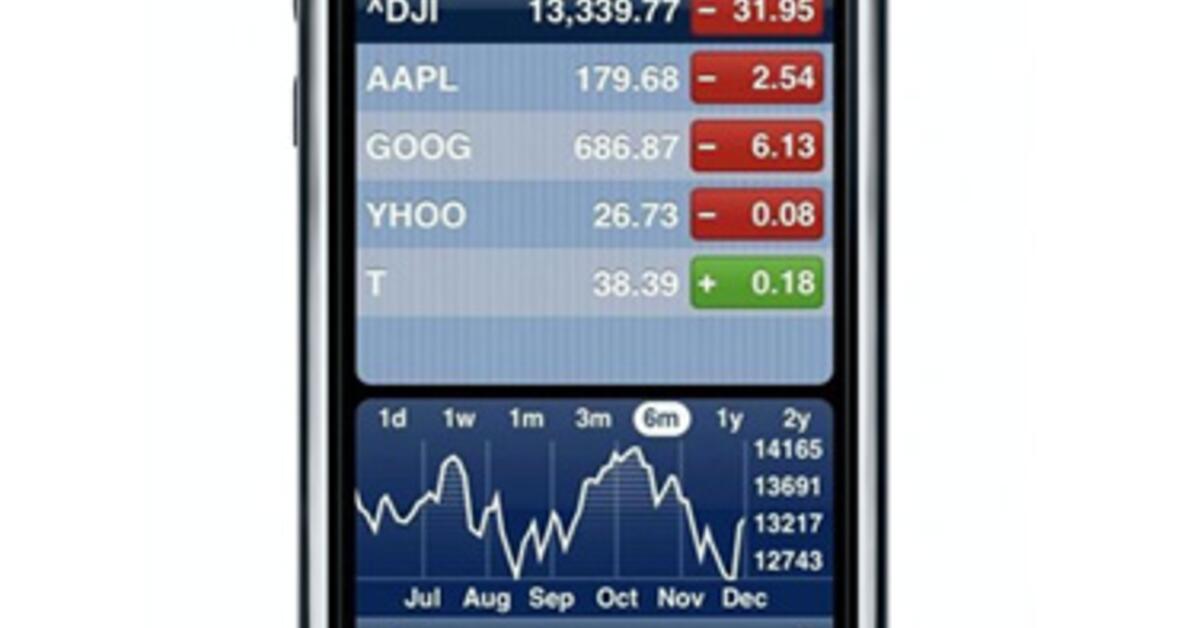 Apple-Chefs lösen Optionen für 75 Mio. US-Dollar ein | Mac Life