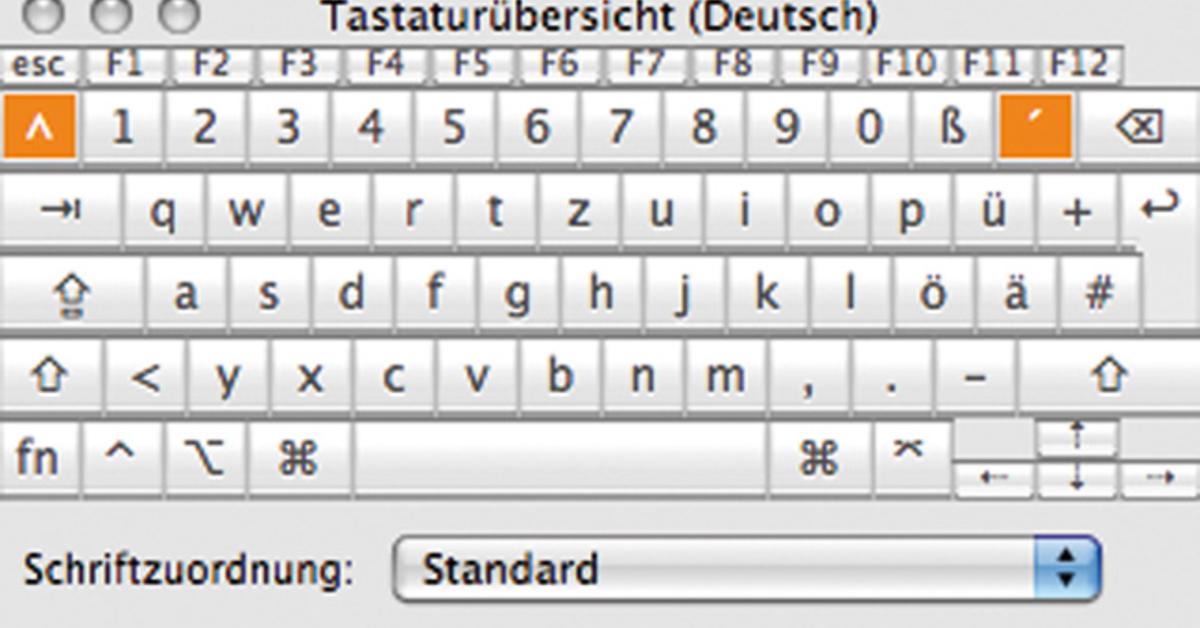 Sonderzeichen unter Mac OS X | Mac Life Sonderzeichen unter Mac OS X | Mac Life