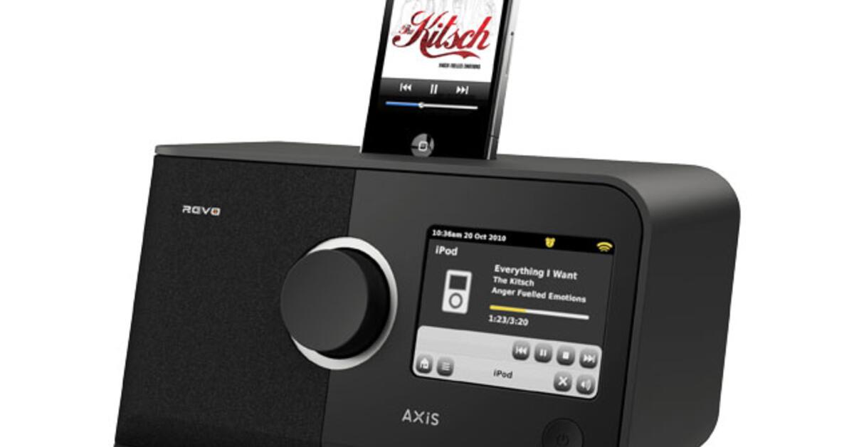 Test: Revo AXiS | Mac Life