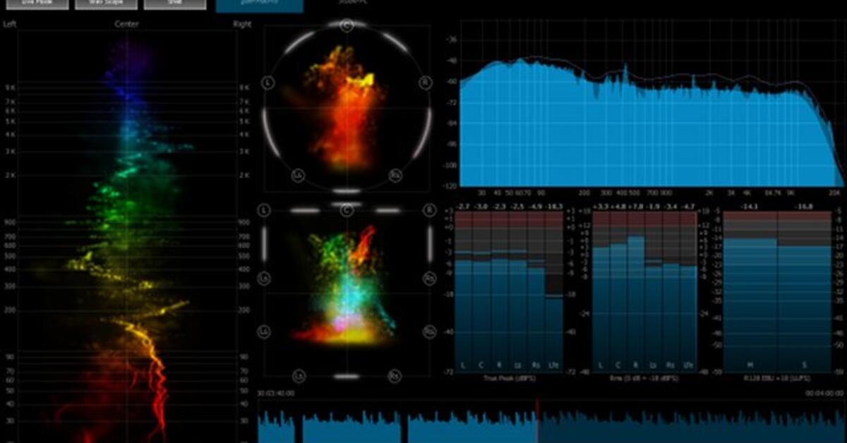 Pure Analyzer System: Großes Analyzer-Paket von Flux | Mac Life