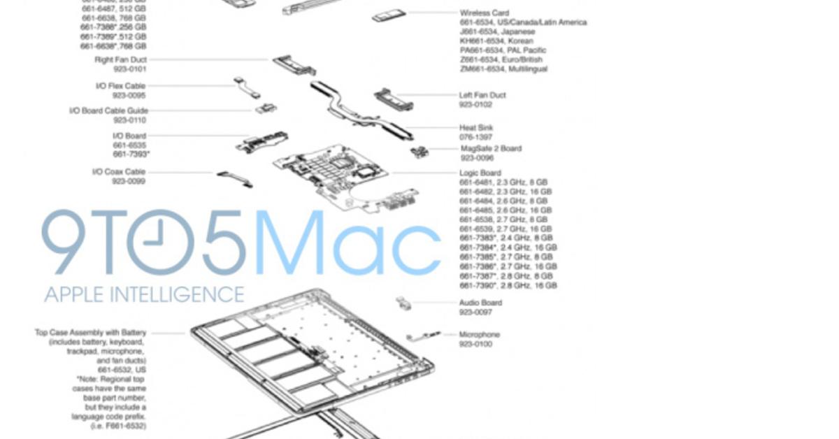 Aktualisierte Bauteile im Inneren der neuen MacBook-Pro-Modelle | Mac Life