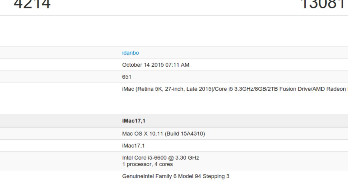 iMac Late 2015: Erste Benchmark-Tests im Überblick | Mac Life