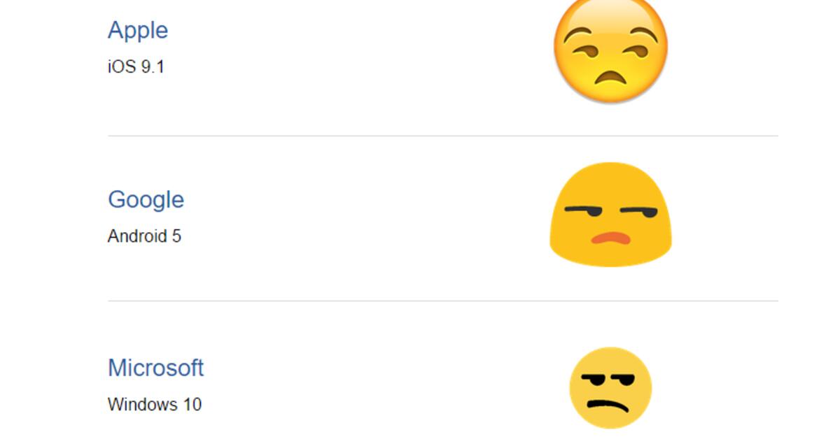 33 Emoji Unterschiede zwischen iOS, Android und Co. | Mac Life