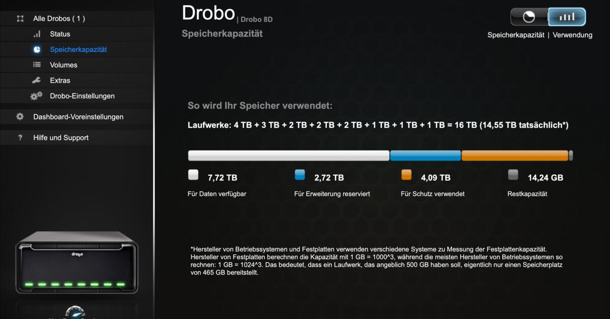Drobo 8D: RAID-System mit 8 Einschüben und Thunderbolt 3 im Test | Mac Life