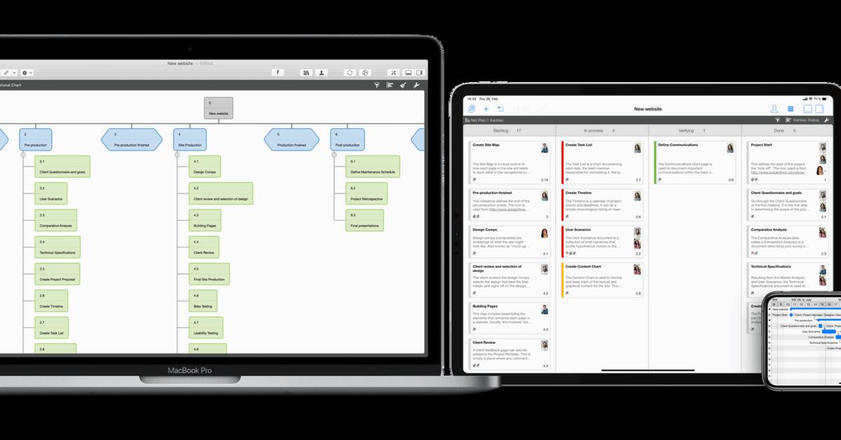 Merlin Project 6 ist da: Projektmanagement mit neuen Features | Mac Life